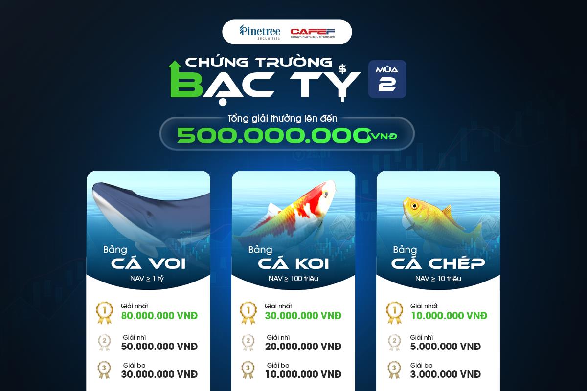 Why Are "Sharks" and "Whales" Flocking to Join Season 2 of Billion-Dollar Certificate School ...