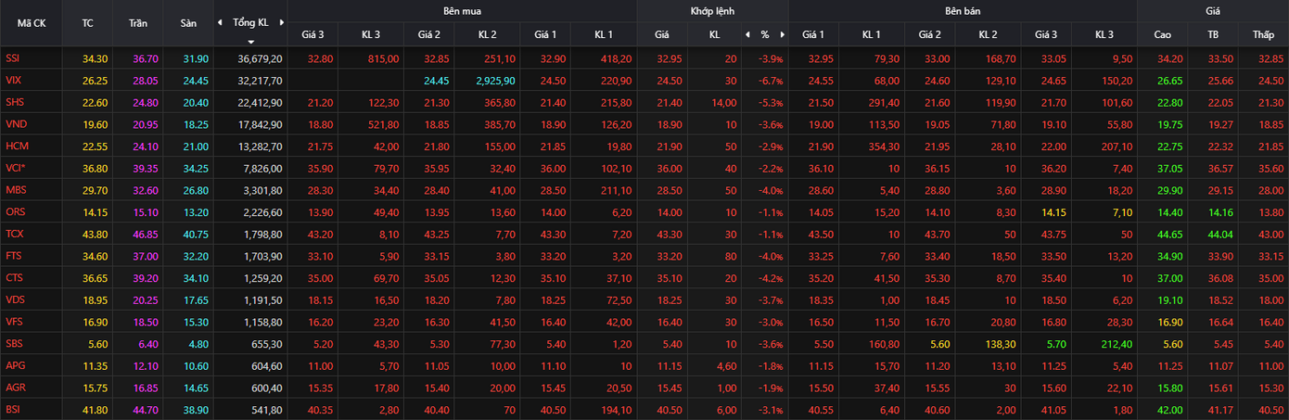 What Just Happened to the Stock Market? - xe.today