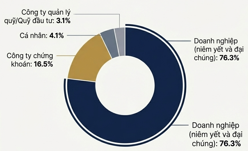 The Comprehensive Overview of Securities Penalties in 2025 - xe.today