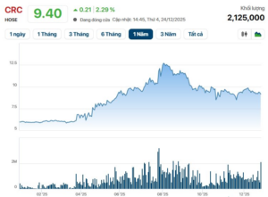 Individual Fined $63,000 for Stock Manipulation, Eight Banned from ...