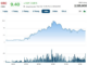 Individual Fined $63,000 for Stock Manipulation, Eight Banned from ...