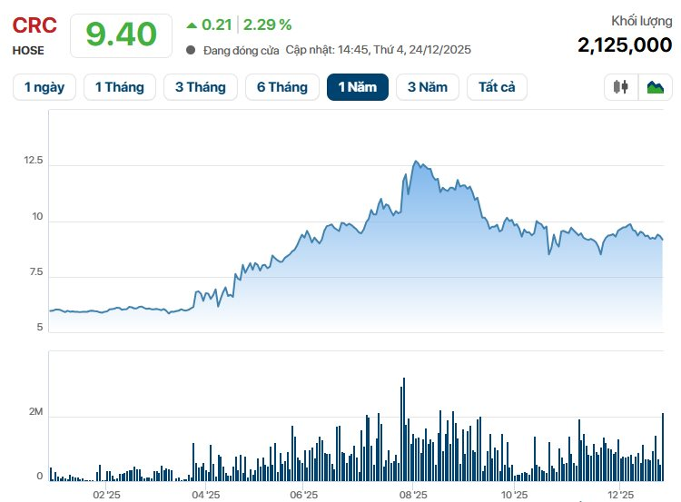 Individual Fined $63,000 for Stock Manipulation, Eight Banned from ...