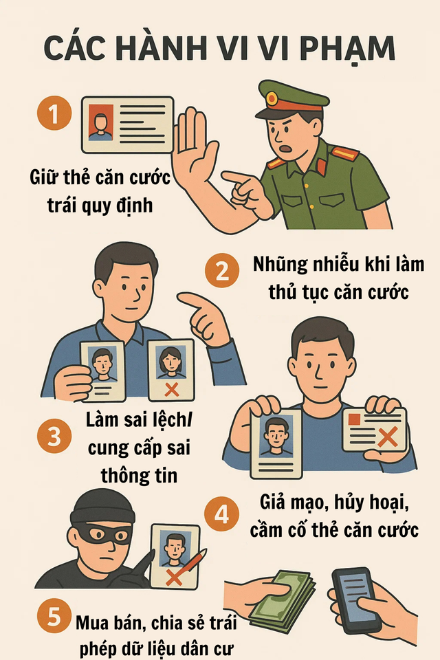 Official: Critical National ID Card Regulations Now in Effect for All ...