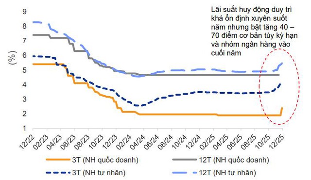 The New Interest Rate Cycle: Who Holds the Advantage in the Stock ...