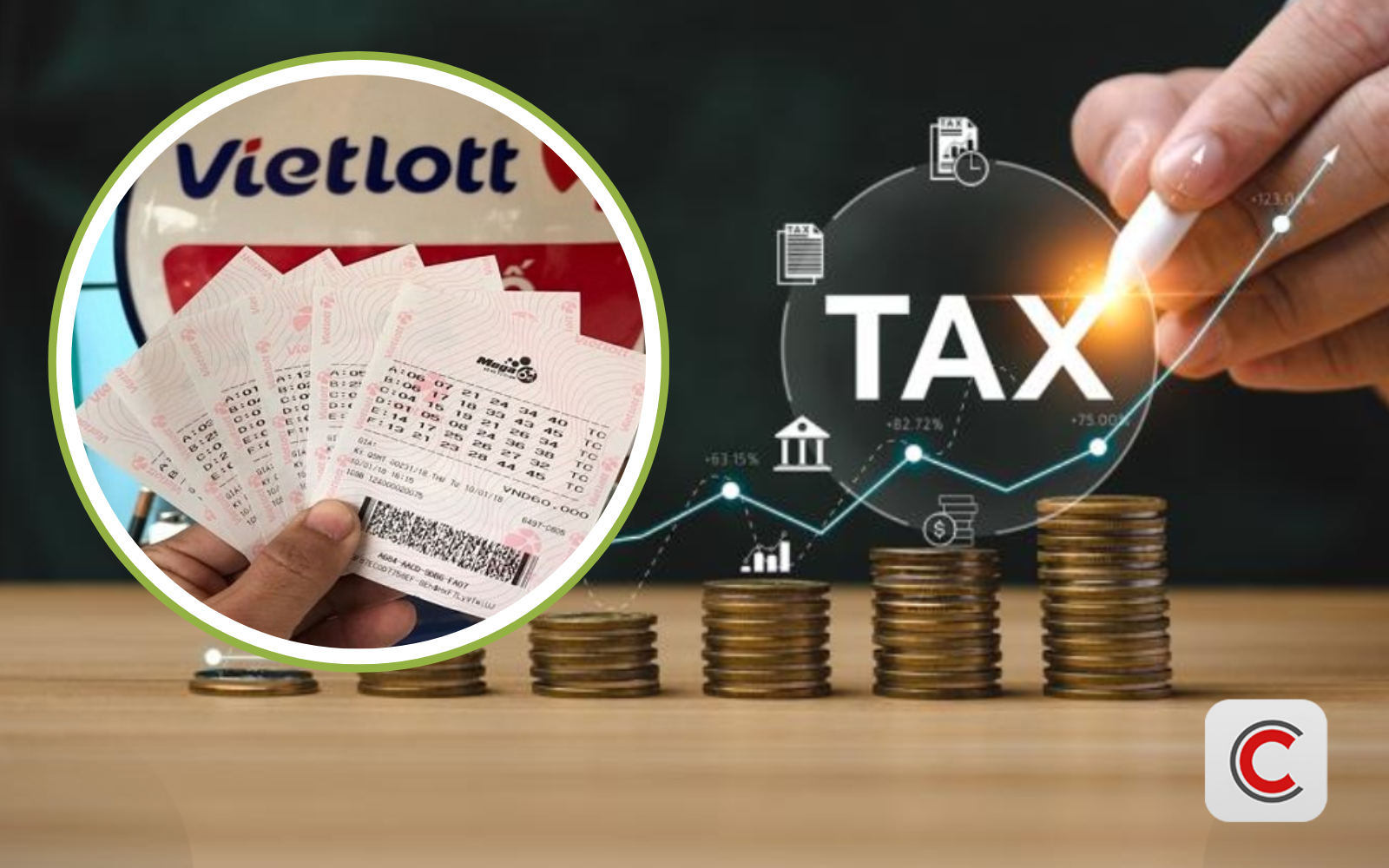 Vietlott Lottery Tickets: Revenue Calculation Based on Selling Price or ...