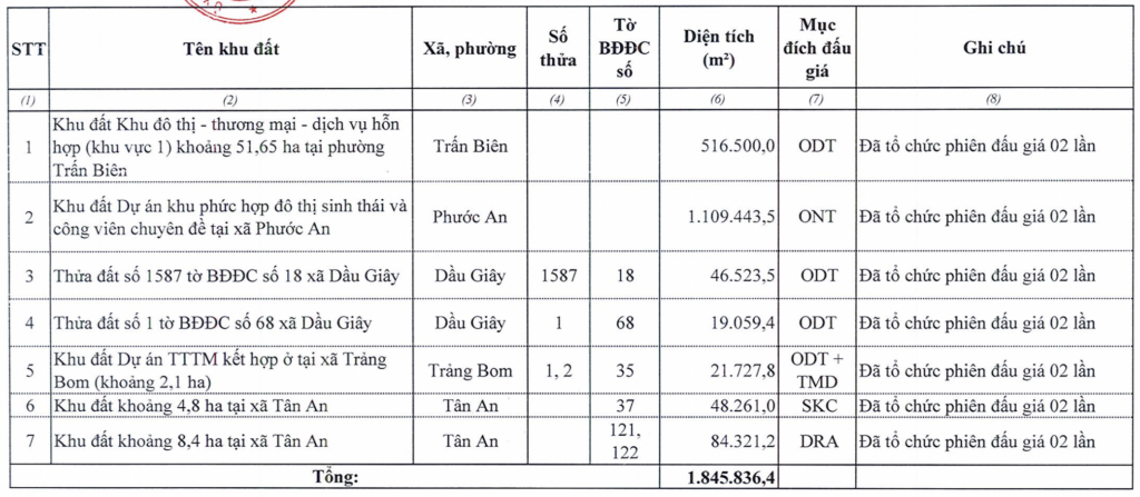 Dong Nai Plans to Auction 107 Land Plots Totaling Over 4,400 Hectares ...